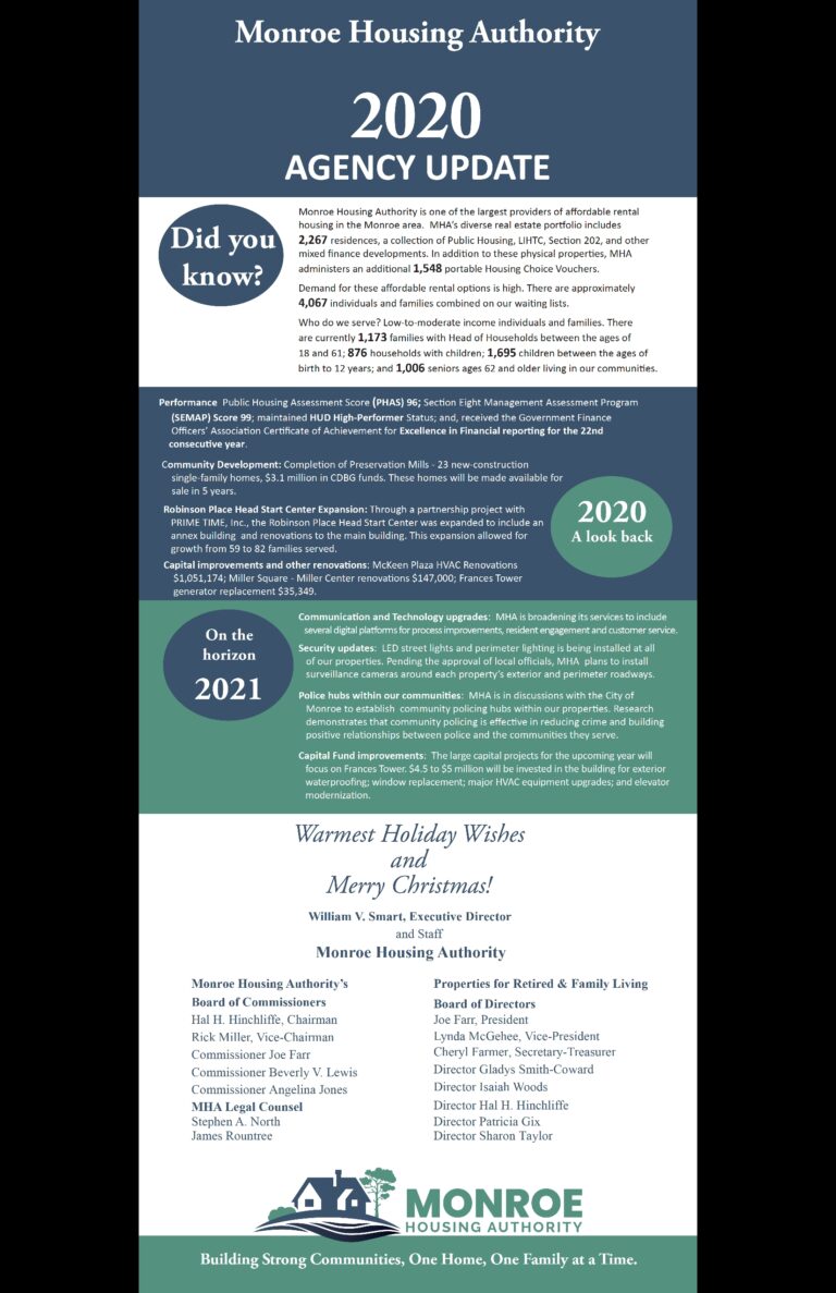 MHA 2020 Agency Update - Monroe Housing Authority